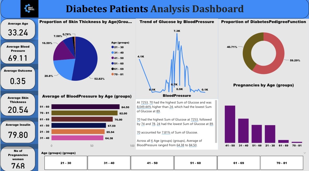 MY portfolio website