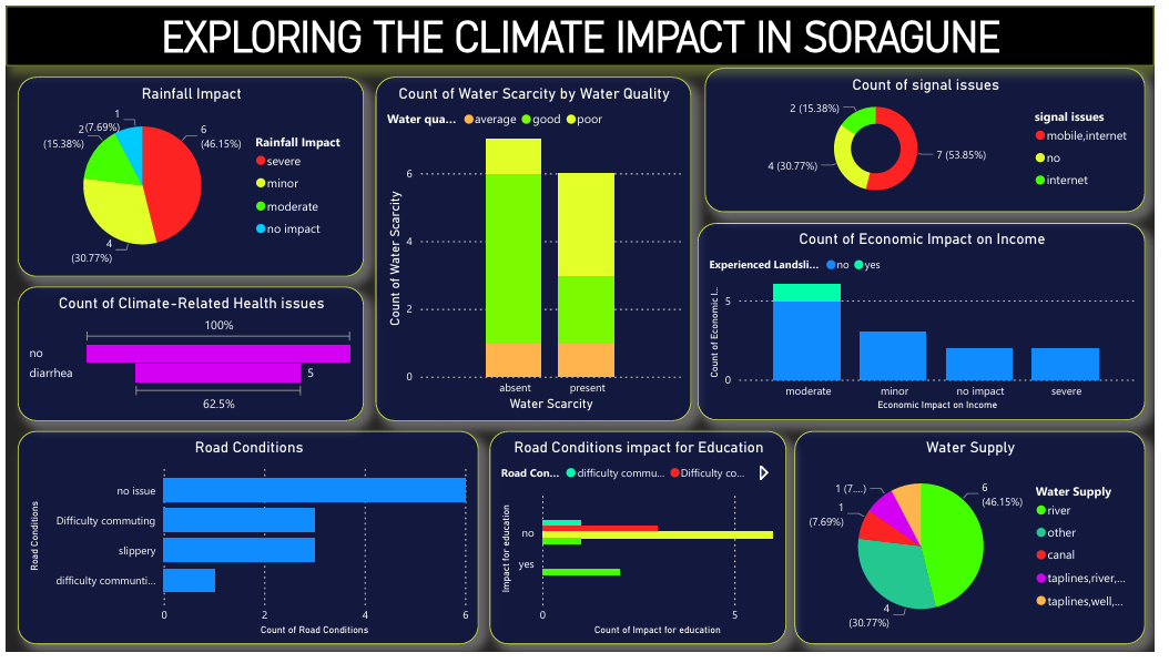 MY portfolio website